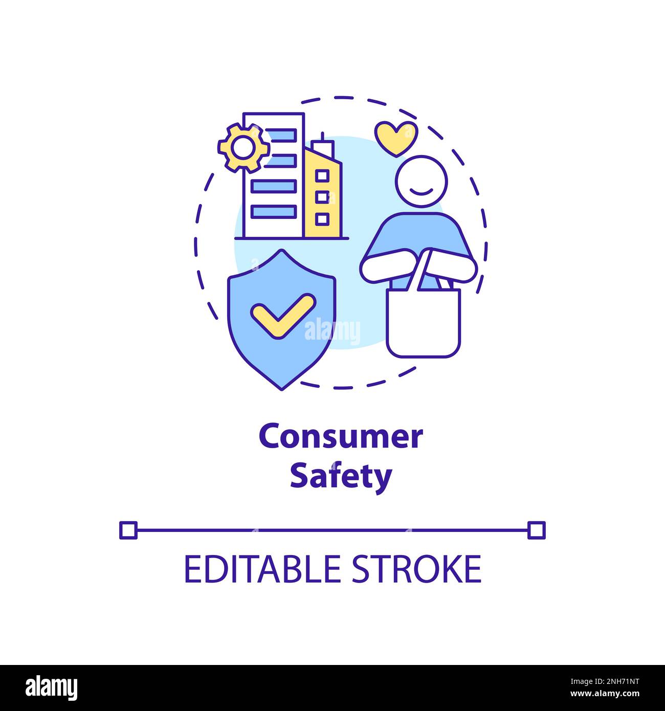 Consumers Rights To Safety