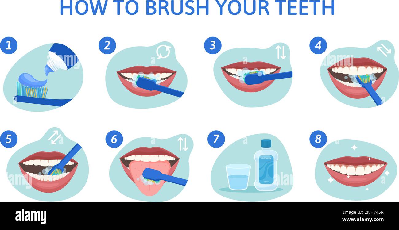 Dental hygiene flat composition with set of round infographic mouth ...