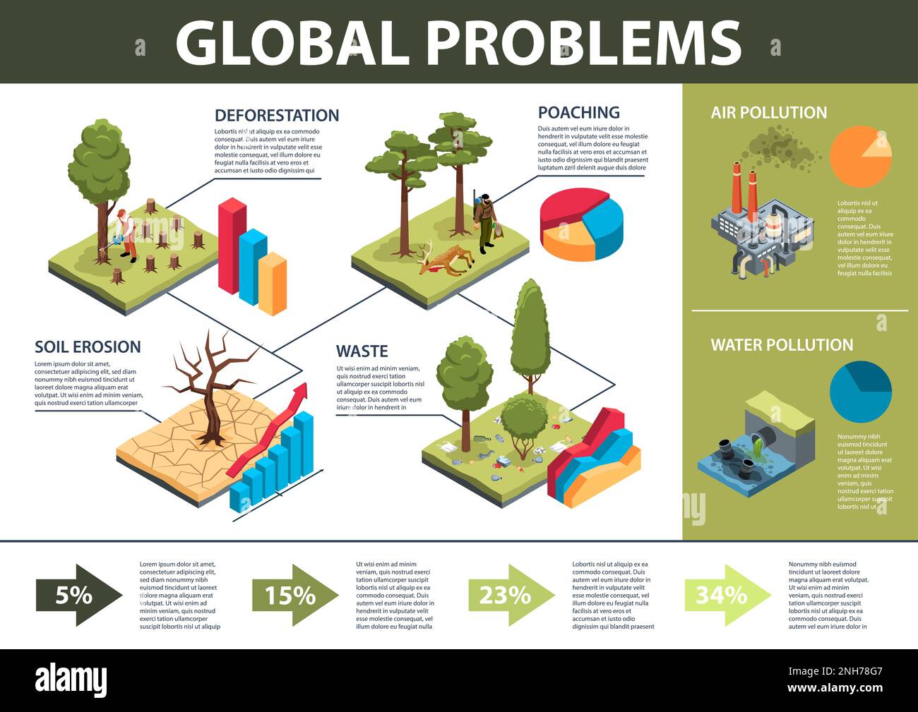 Isometric global environmental problem infographics with tixic waste ...