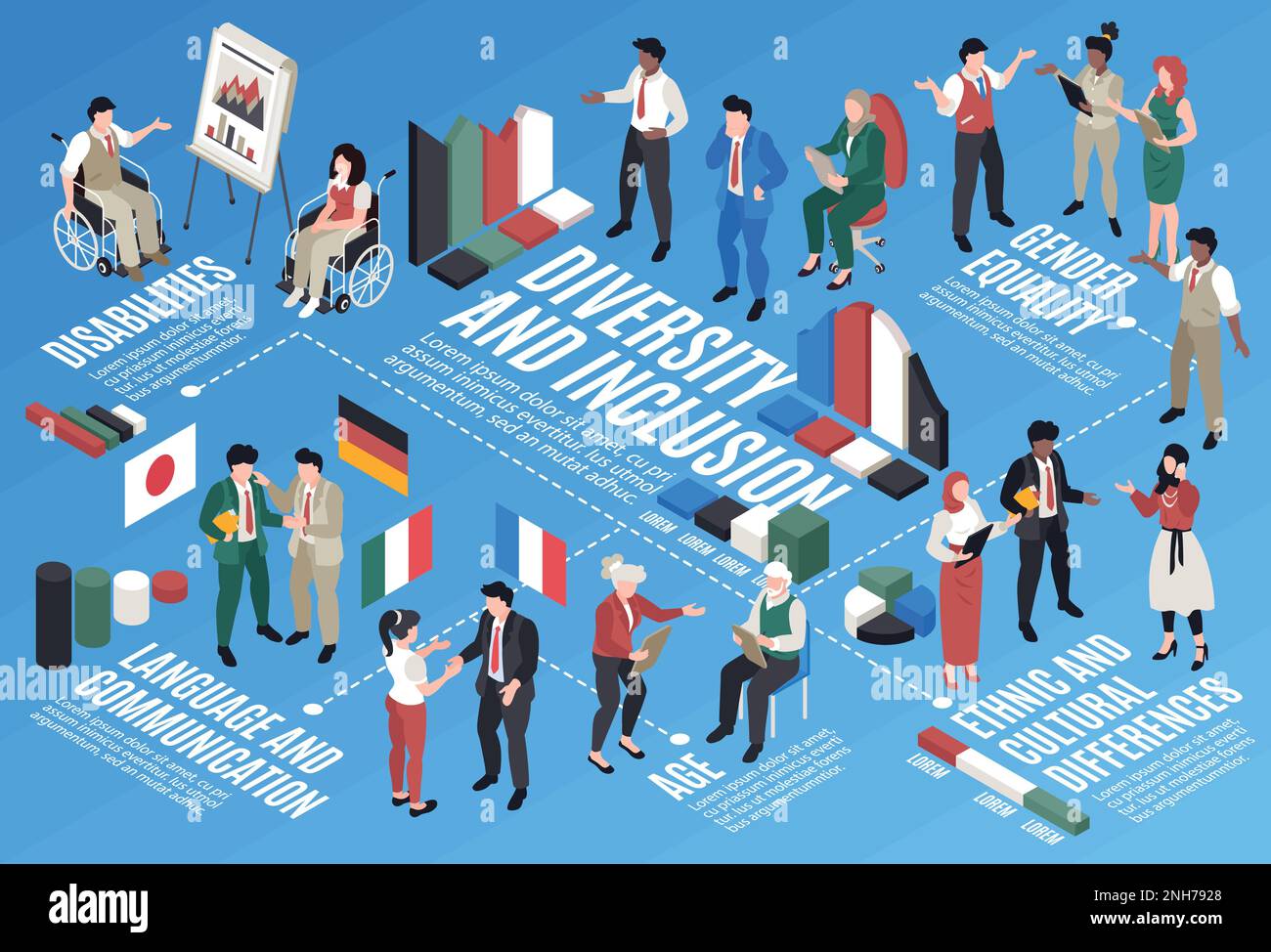 Isometric diversity and inclusion infographics with enthic and dender ...