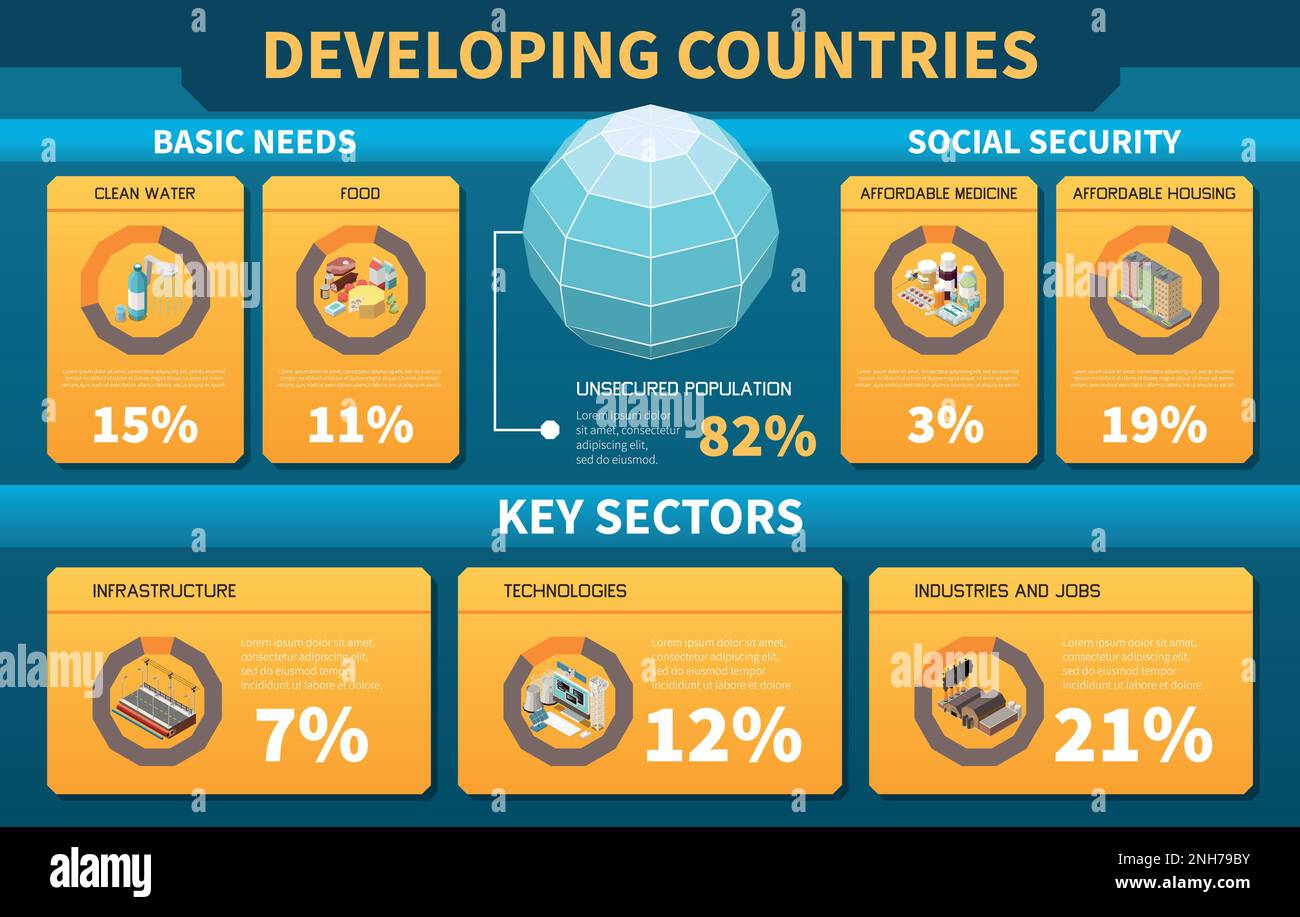 Developing countries Stock Vector Images - Alamy