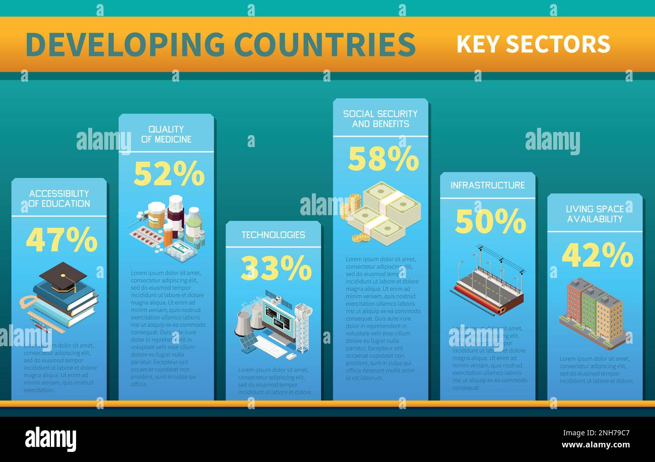 Developing countries Stock Vector Images - Alamy