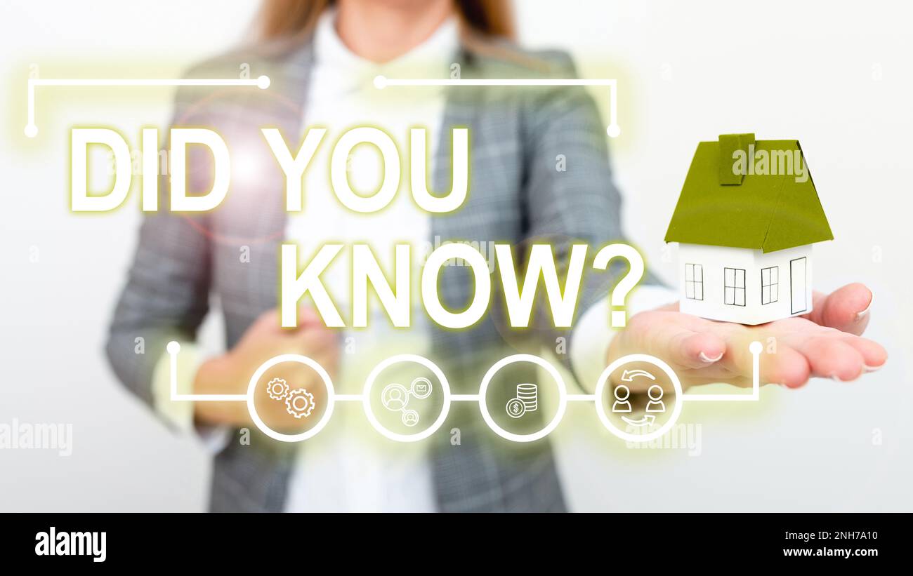 Text caption presenting Did You Know. Business concept Fun Facts and ...