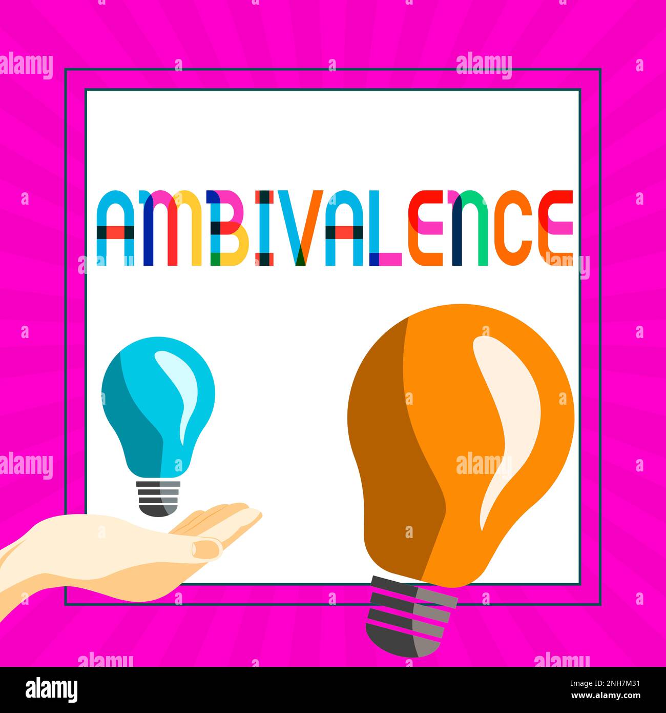 Text caption presenting Ambivalence. Business overview attitudes or ...