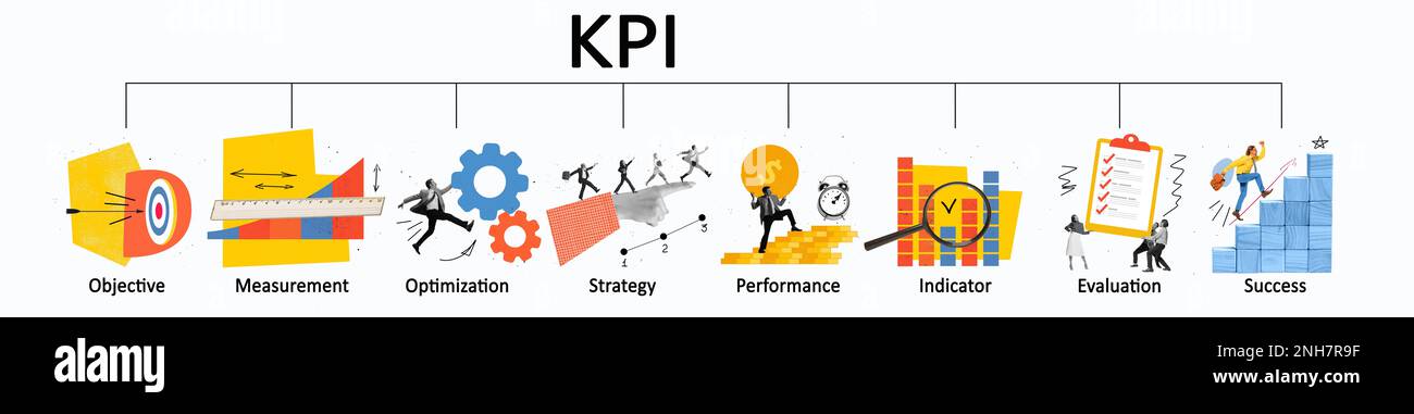 Art Collage Design About Kpi And Key Performance Indicators For