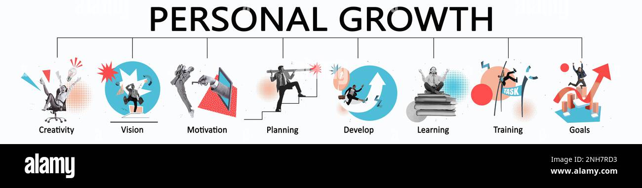 Banner about personal growth concept. Creativity, vision, motivation ...