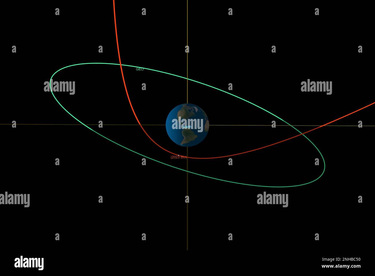 This diagram made available by NASA shows the estimated trajectory of ...