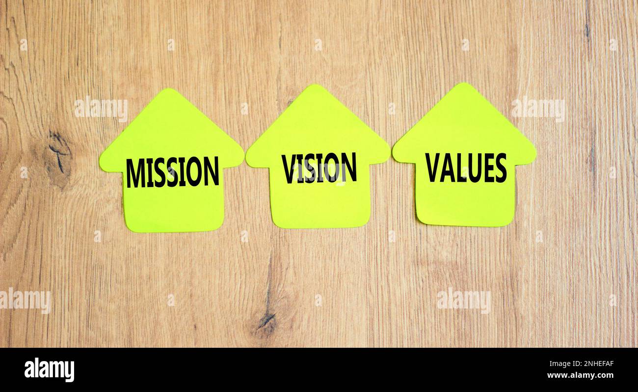 Mission vision values symbol. Concept words Mission Vision Values on ...
