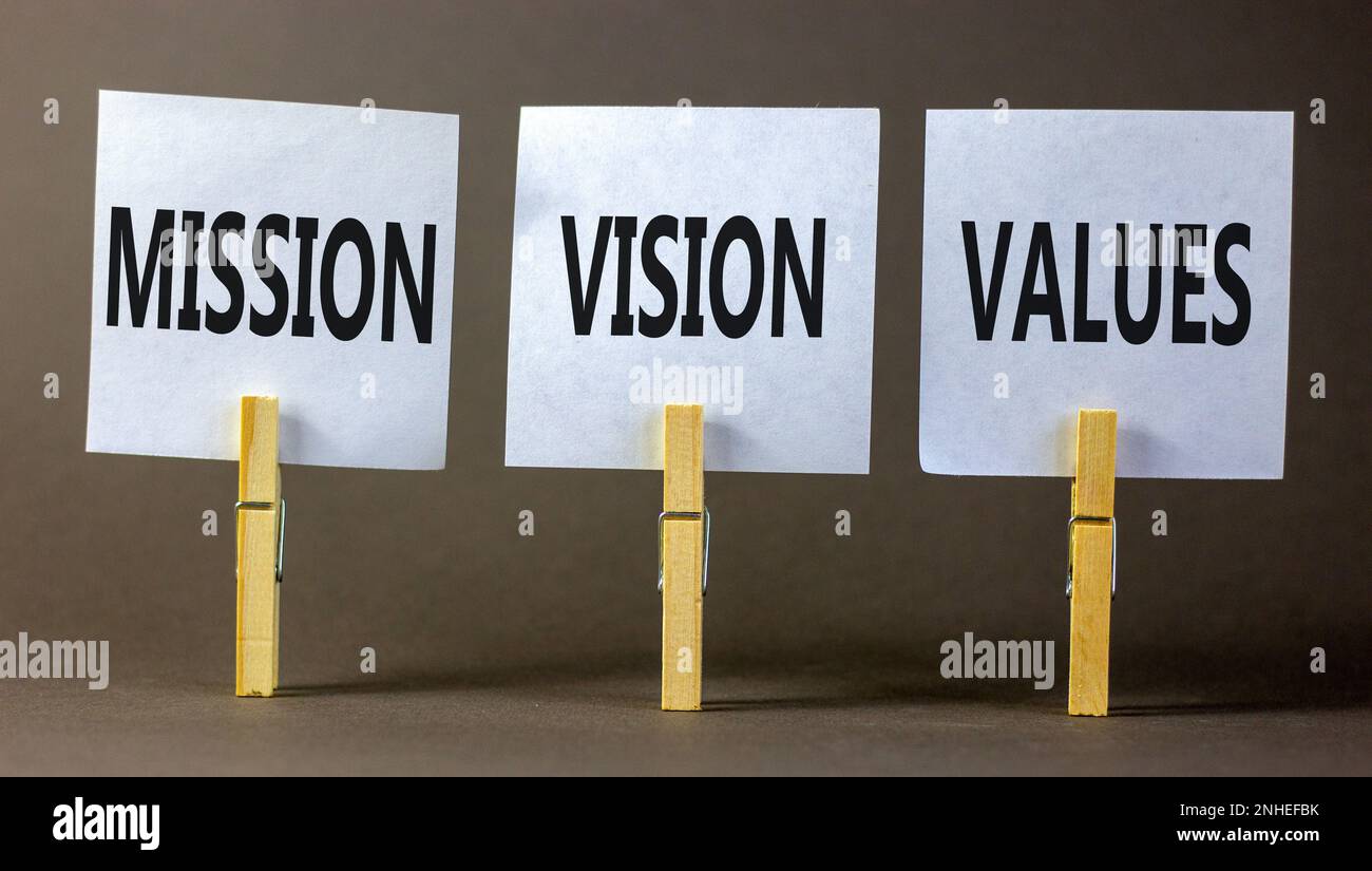Mission vision values symbol. Concept words Mission Vision Values on ...