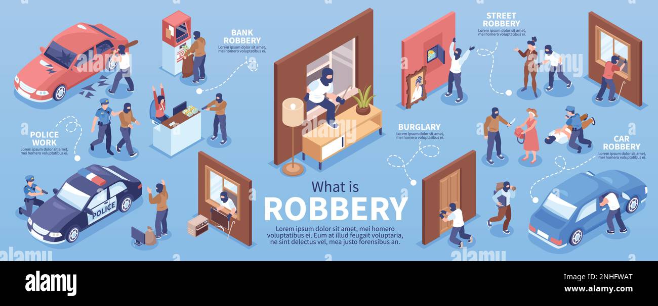 Isometric criminal robbery infographics with burglar caught by police ...