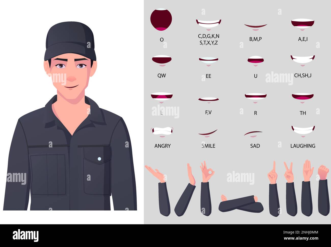 Engineer Character Mouth Animation and lip sync, with Hand Gestures and ...