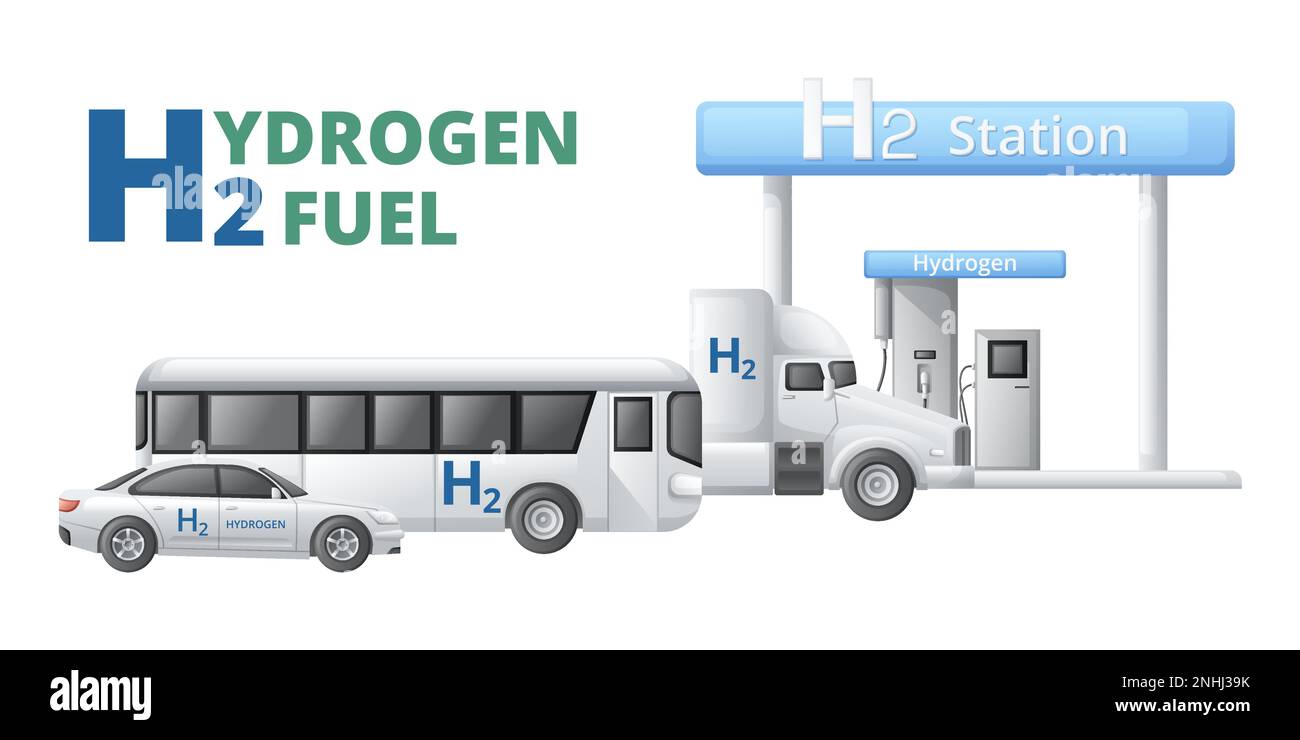 Green hydrogen energy fuel generation cartoon composition with text and ...