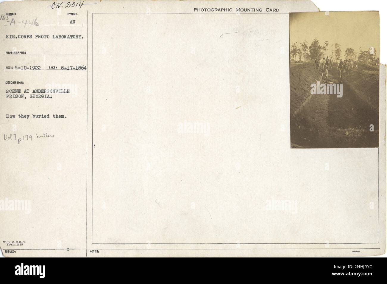 Scene at Andersonville Prison, Georgia 19th Century Mathew Brady ...