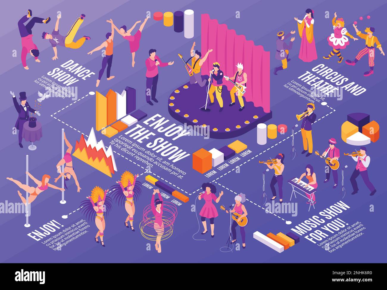 Isometric horizontal infographics with musicians dancers juggler actors ...