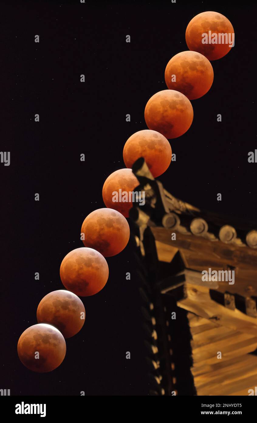 Planets Solar System Up Blood