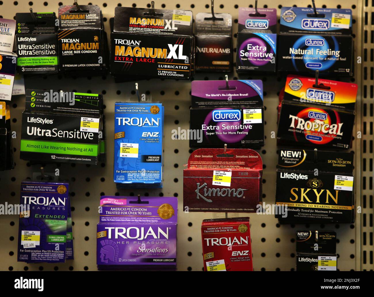 Condom Brands List