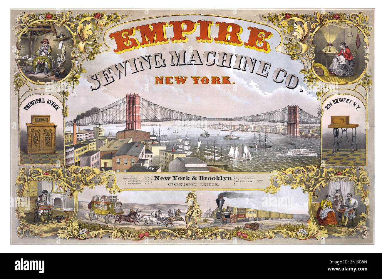 Victorian Advertising Illustrations Circa 1899 Stock Photo - Alamy