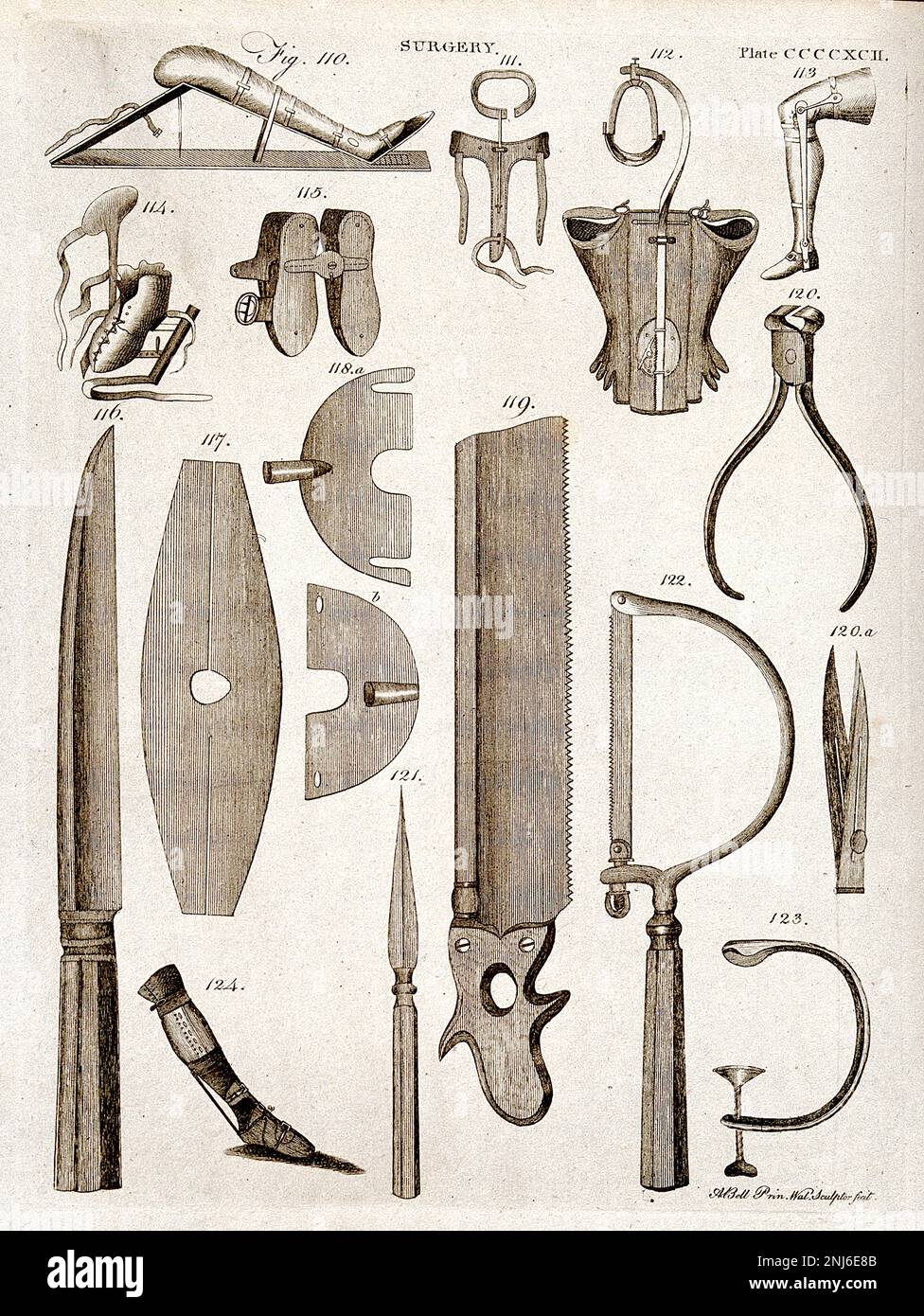 Victorian Surgical Instruments Ilustration Circa 1899 Stock Photo - Alamy