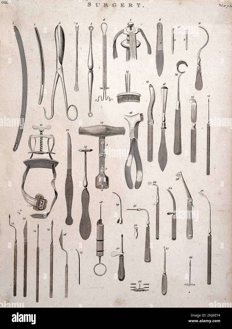 Victorian Surgical Instruments Ilustration Circa 1899 Stock Photo - Alamy