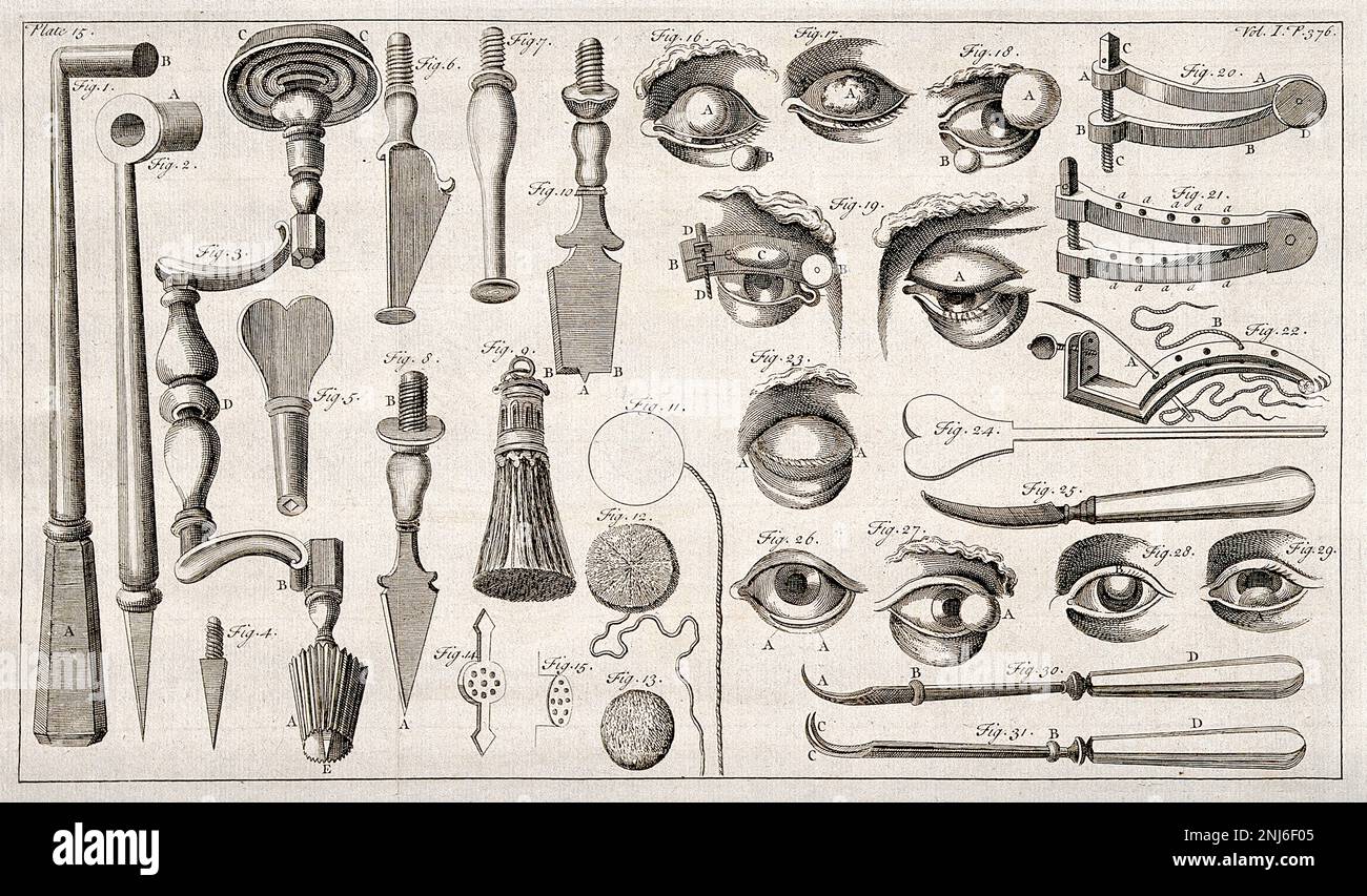 Victorian surgical instruments hi-res stock photography and images - Alamy