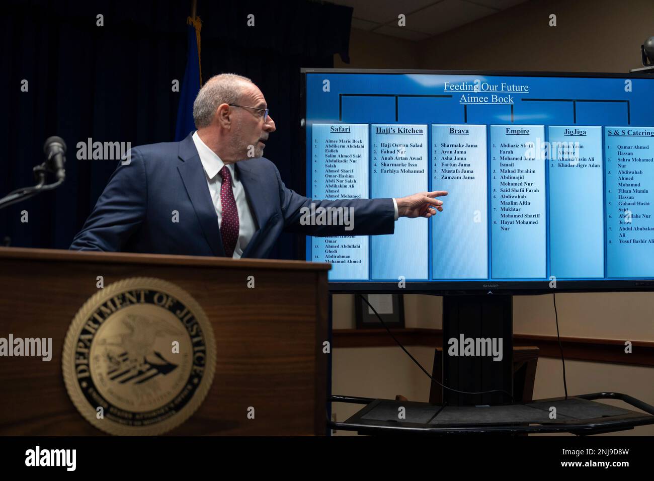 U.S. Attorney Andy Luger today announced a significant COVID-related ...