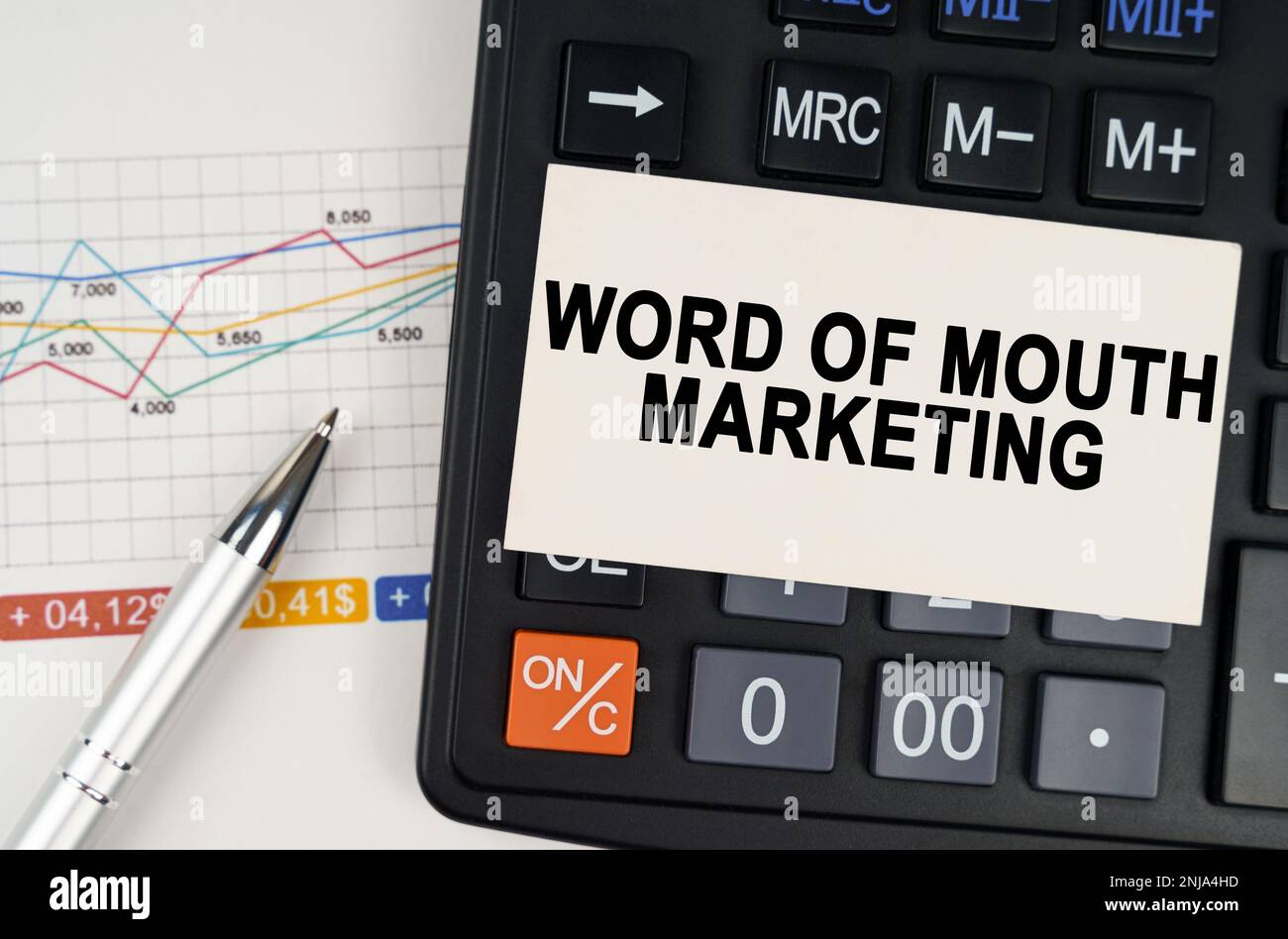 Business concept. On the business chart lies a pen, a calculator and a ...