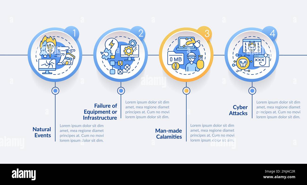 What is disaster circle infographic template Stock Vector Image & Art ...