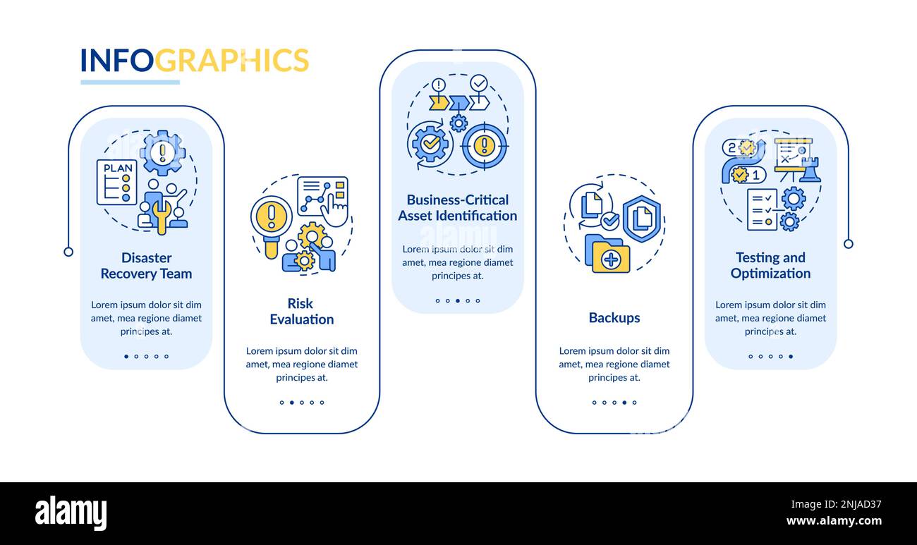 Effective disaster recovery plan blue rectangle infographic template Stock Vector Image & Art ...
