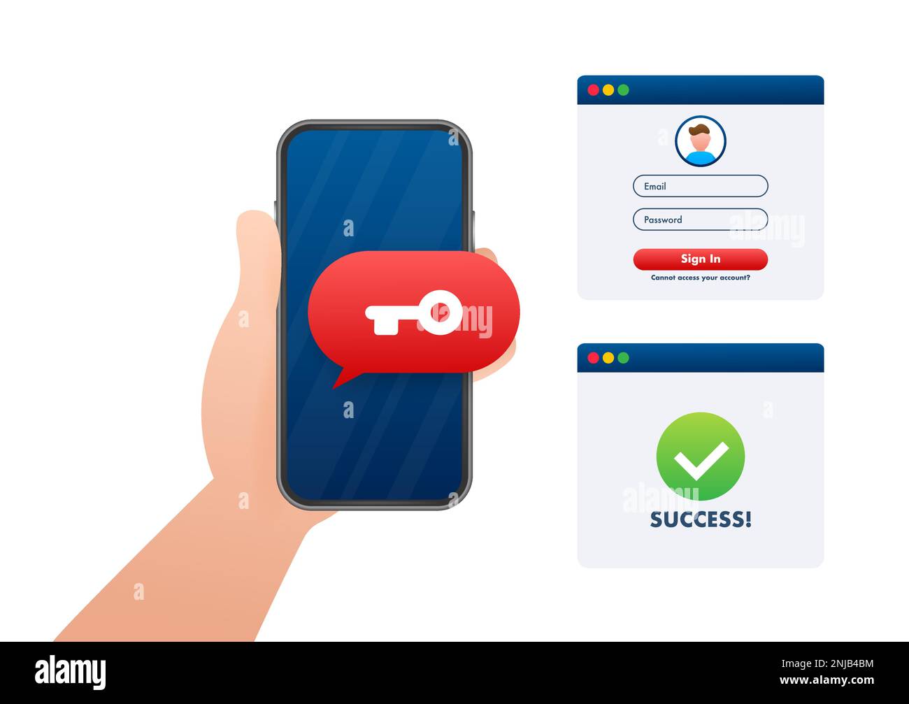 Two Step Authentication Duo Authentication Flat Cartoon Smartphone And Computer Safety Login