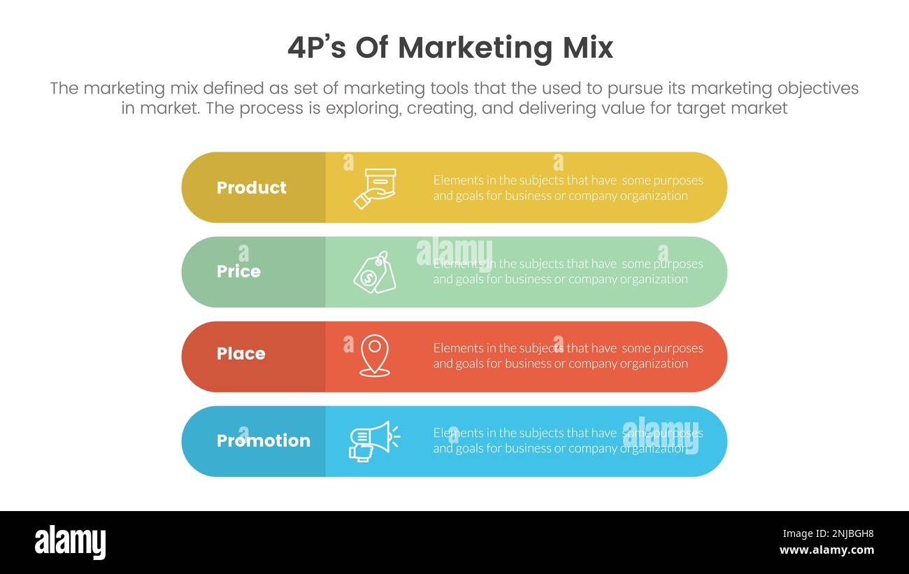 marketing mix 4ps strategy infographic with long rectangle round shape ...