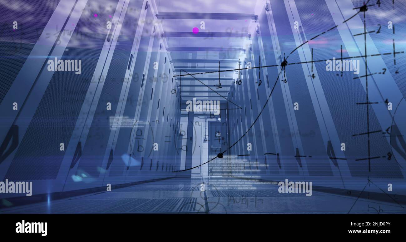 Composition Of Data Processing And Mathematical Equations Over Server