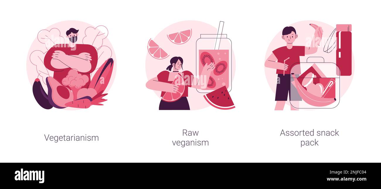 Organic food diet abstract concept vector illustration set ...