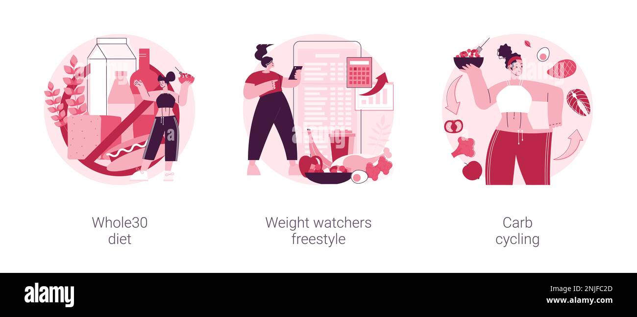 Eating habits abstract concept vector illustration set. Whole30 diet ...
