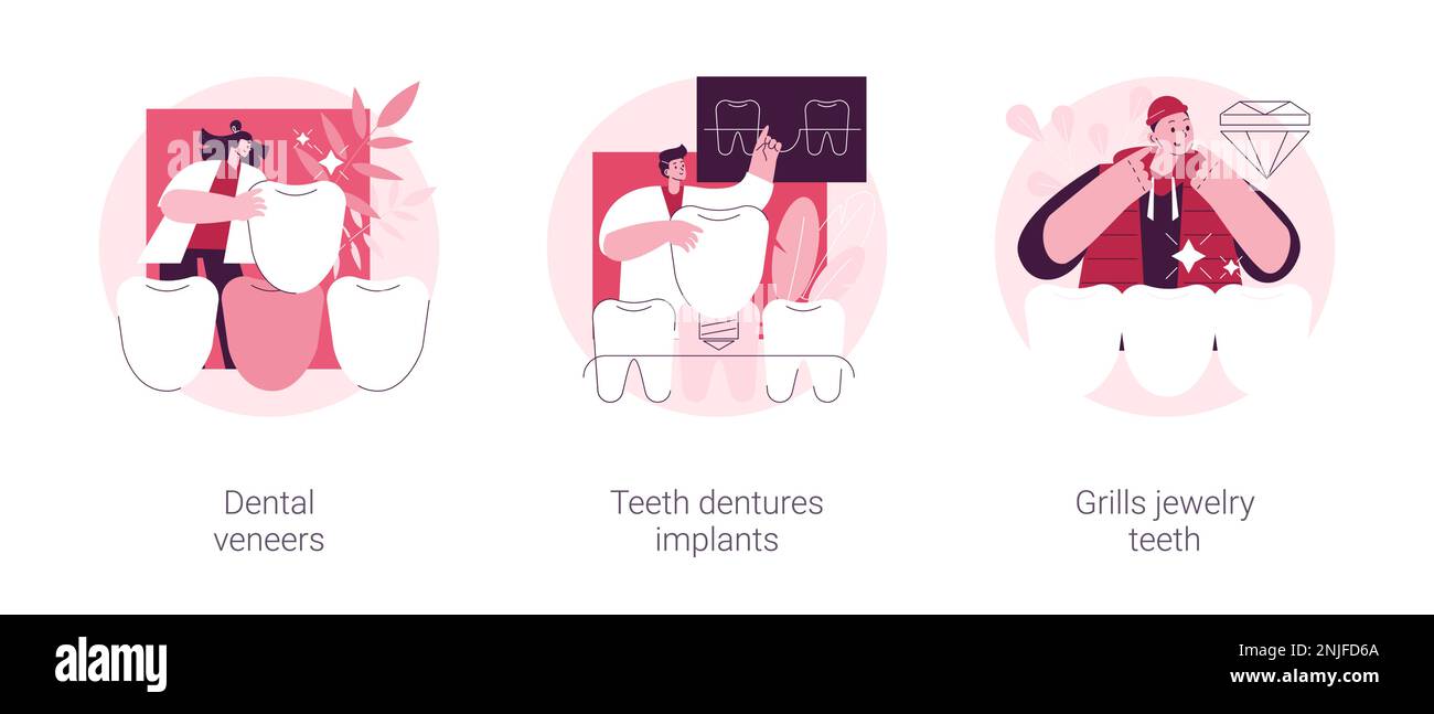 Teeth aesthetics abstract concept vector illustration set. Dental ...