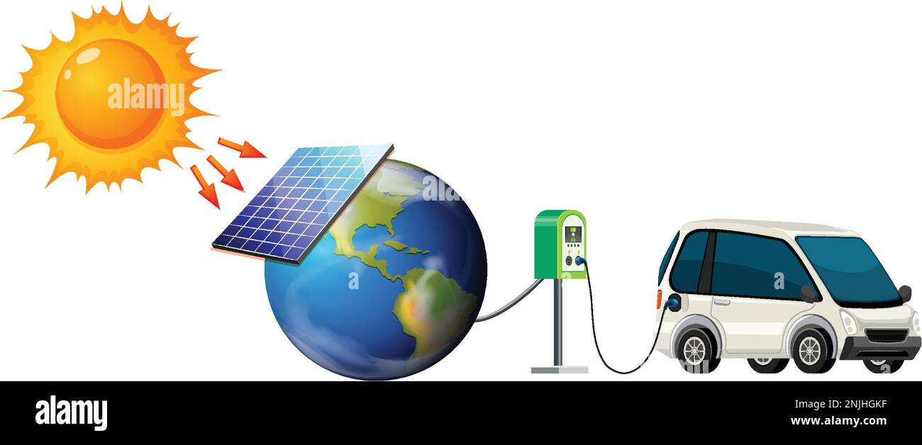 Green energy from natural resources vector concept illustration Stock ...