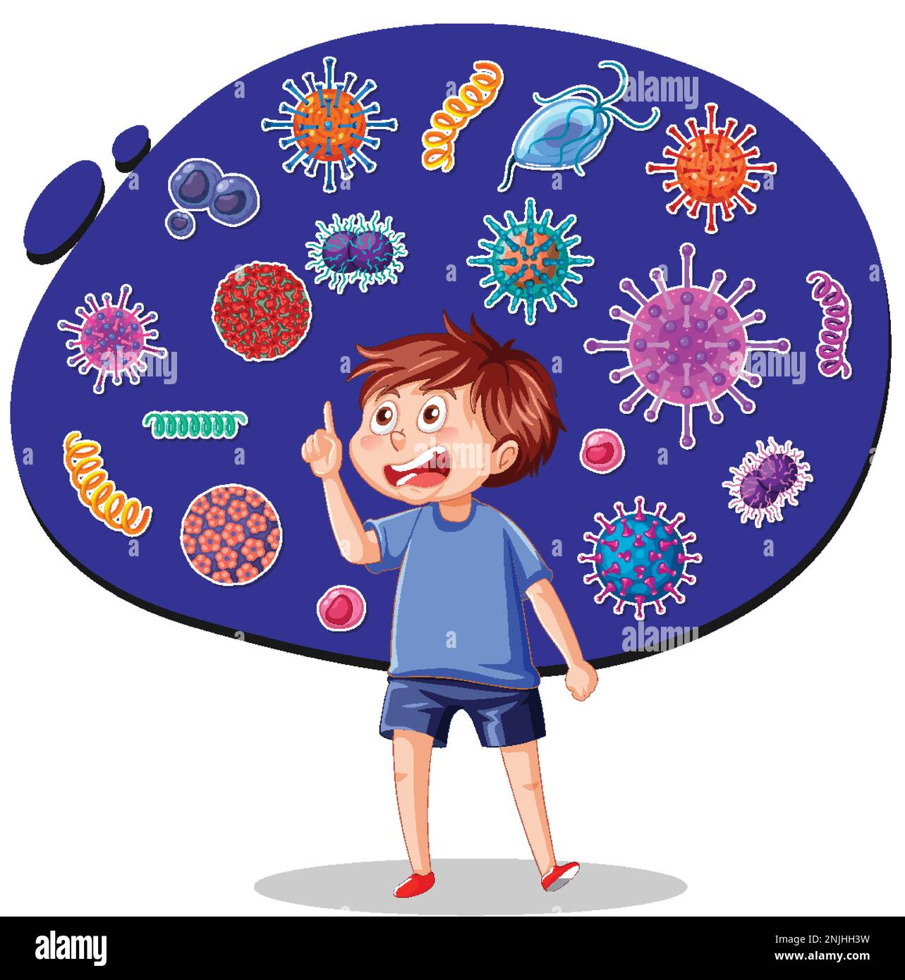 A boy surrounded by germs illustration Stock Vector Image & Art - Alamy