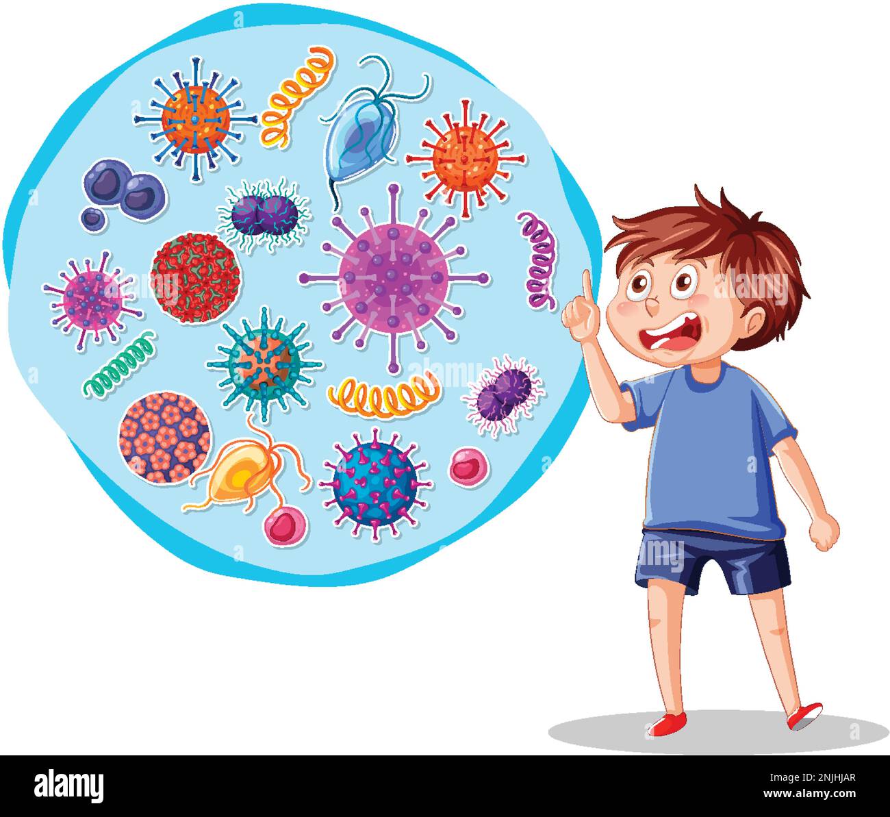 A boy surrounded by germs illustration Stock Vector Image & Art - Alamy