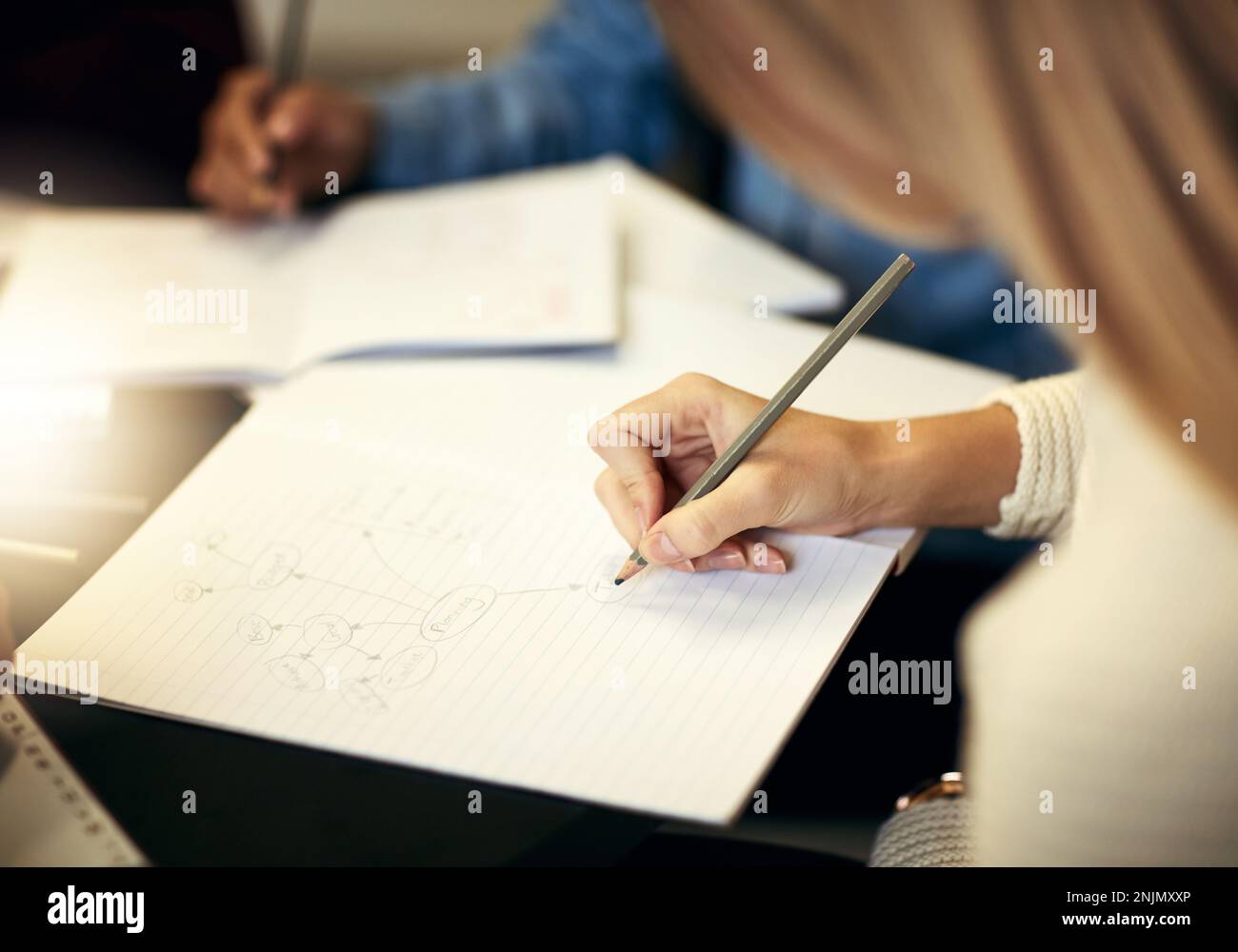 Always write the important points down. a group of unrecognizable ...