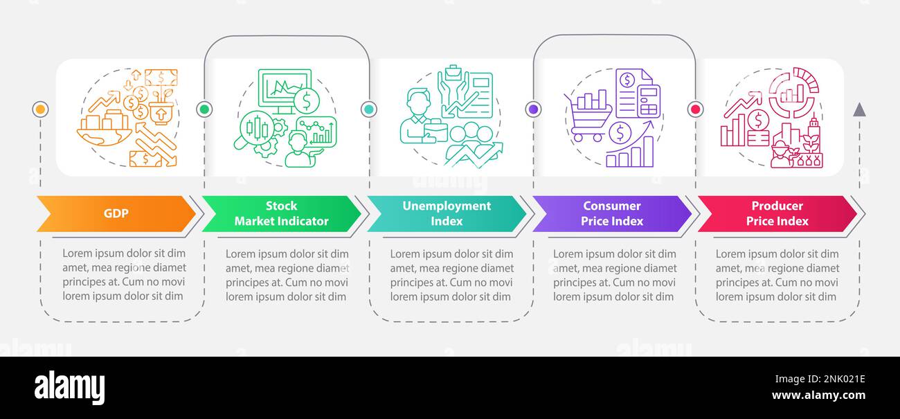 Economic indicators gdp hi-res stock photography and images - Alamy
