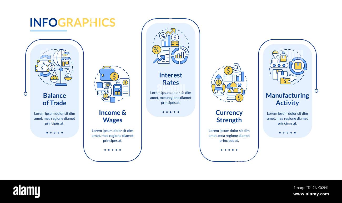 Economic indicators examples rectangle infographic template Stock ... Economic indicators examples rectangle infographic template Stock ...