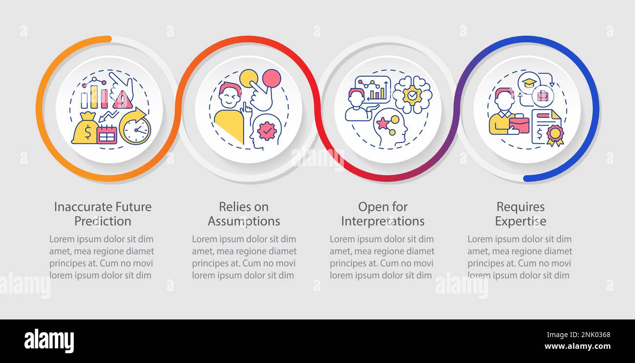 Economic indicators disadvantages loop infographic template Stock Vector Image & Art - Alamy