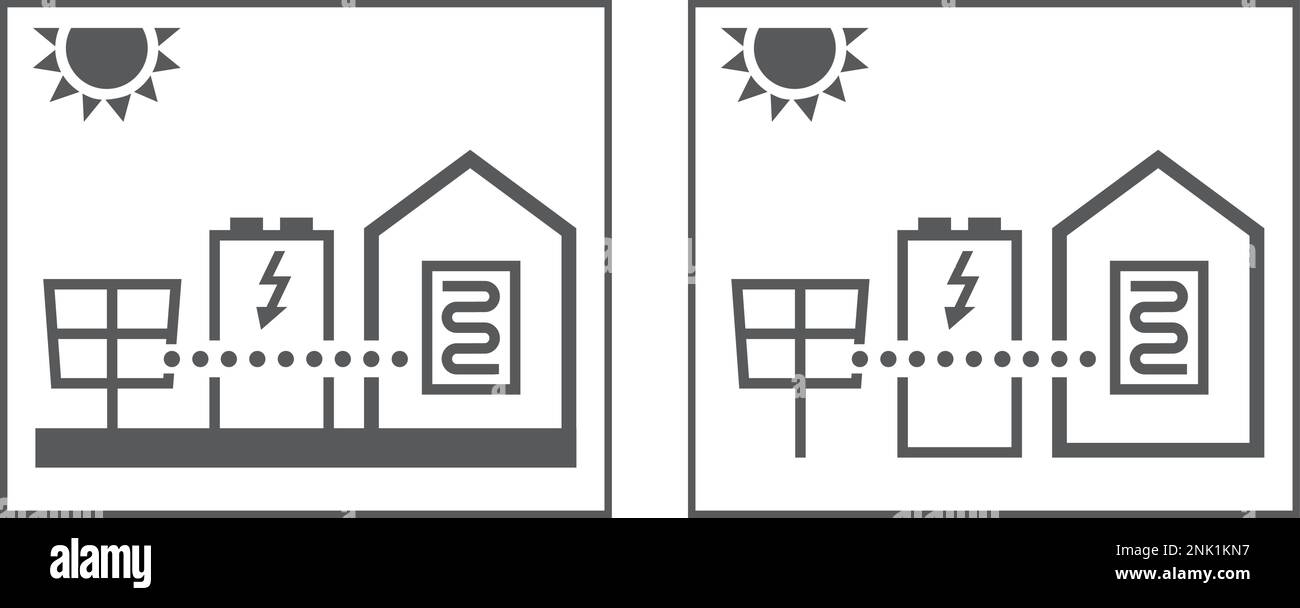 Power to heat, Generation of heat through electrical energy using ...