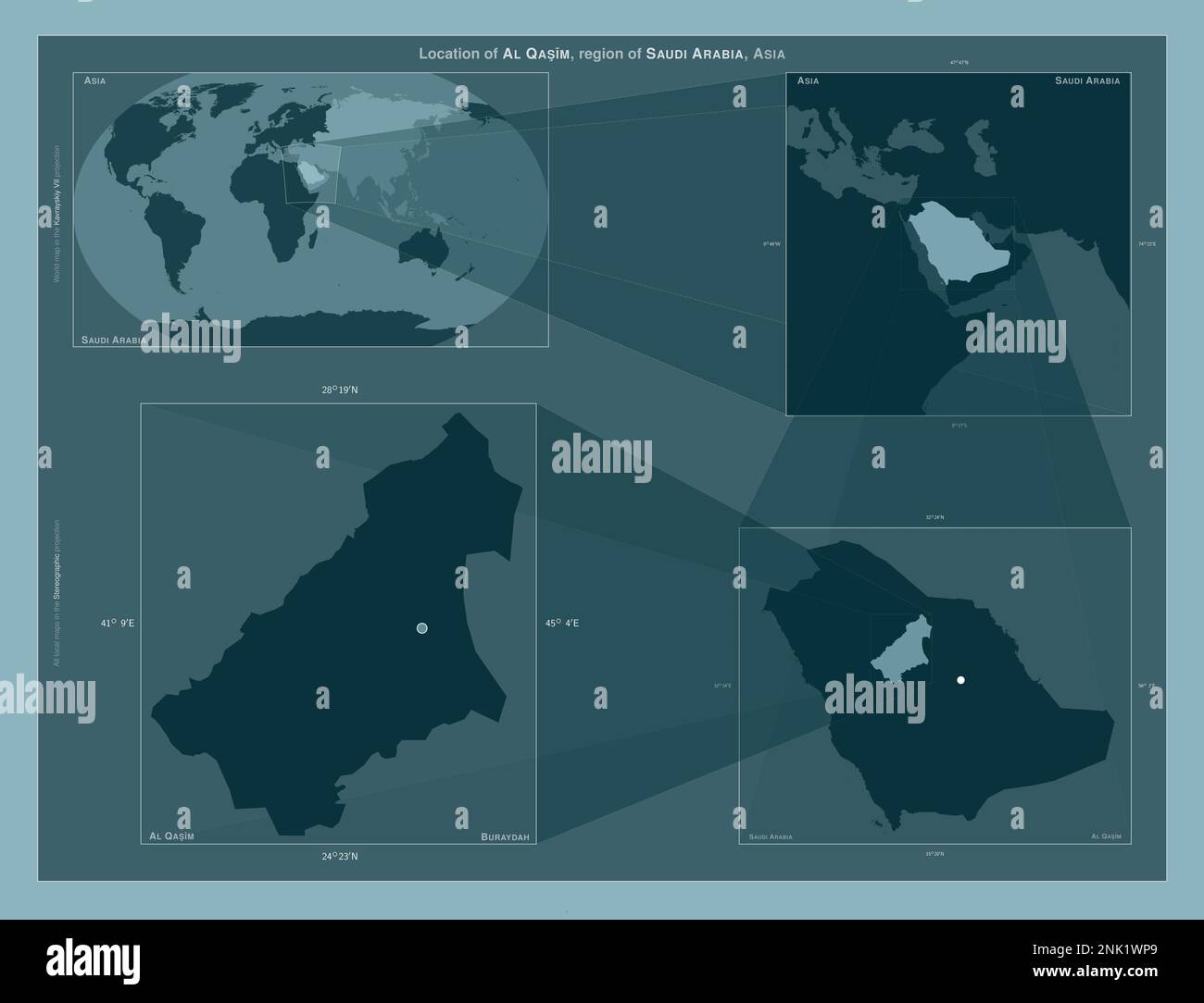 Al Qasim, region of Saudi Arabia. Diagram showing the location of the ...