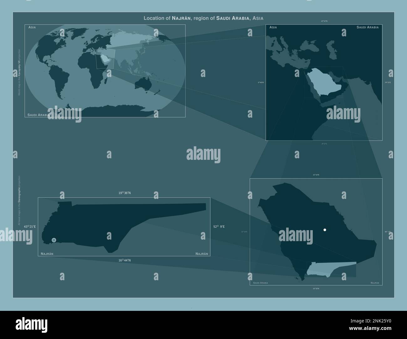 Najran, region of Saudi Arabia. Diagram showing the location of the ...