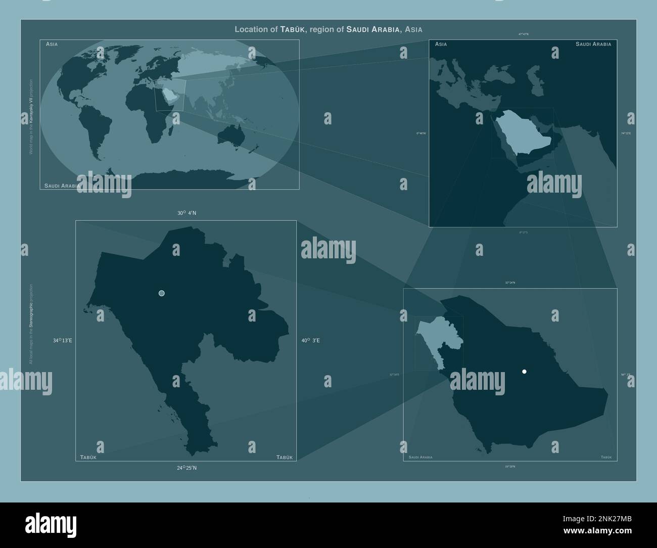 Tabuk, region of Saudi Arabia. Diagram showing the location of the ...
