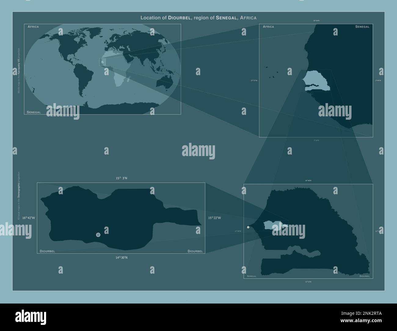 Diourbel, region of Senegal. Diagram showing the location of the region ...