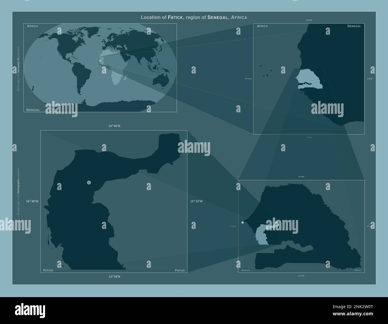 Fatick, region of Senegal. Diagram showing the location of the region ...