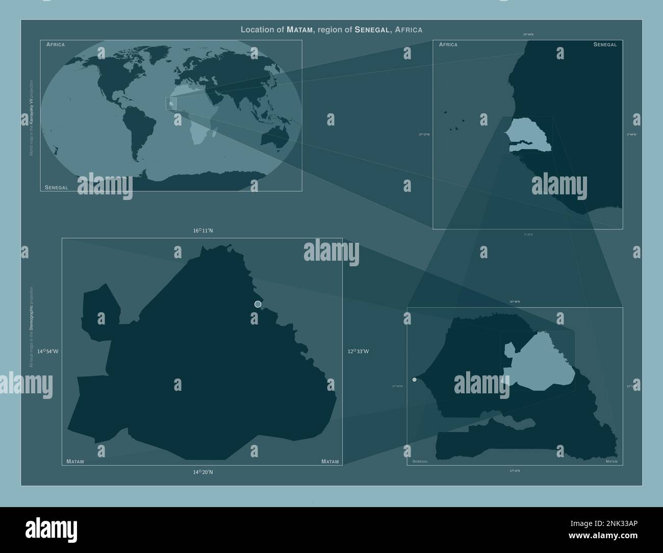 Matam, region of Senegal. Diagram showing the location of the region on ...
