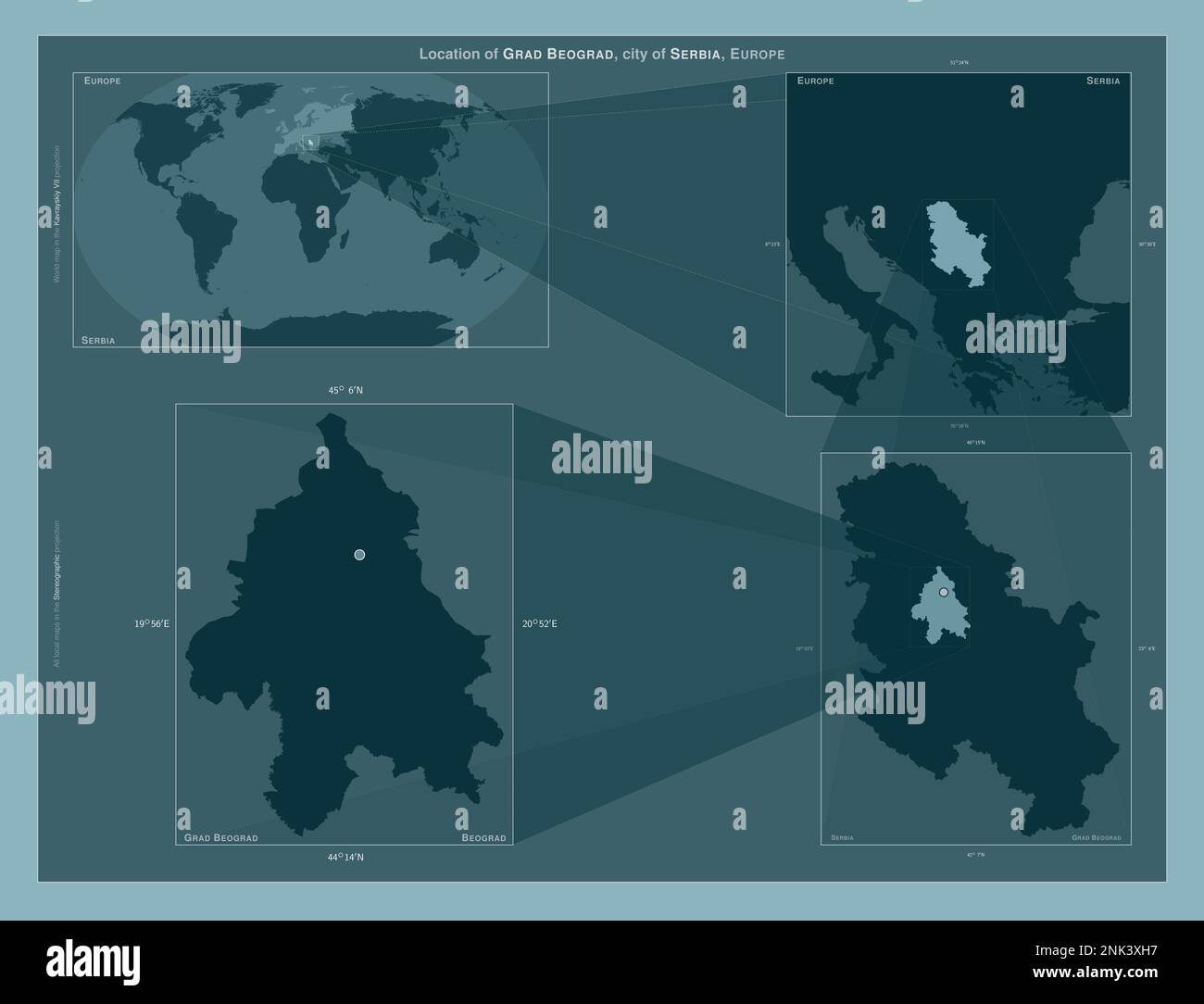 Grad Beograd, city of Serbia. Diagram showing the location of the ...
