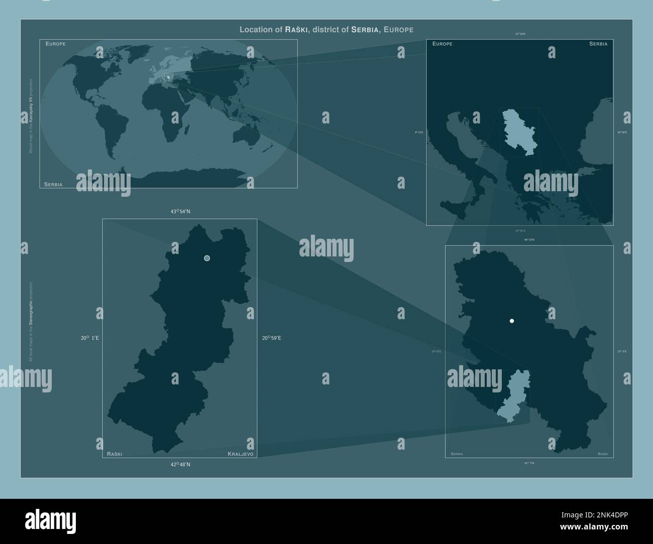 Raski, district of Serbia. Diagram showing the location of the region ...